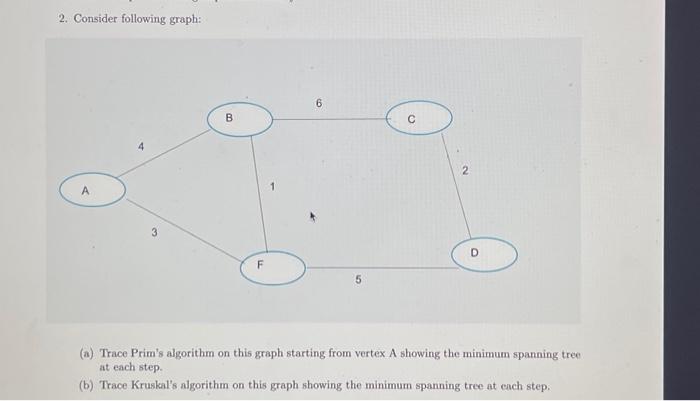 Solved 2. Consider following graph: (a) Trace Prim's | Chegg.com Solved 2. Consider following graph: (a) Trace Prim's | Chegg.com