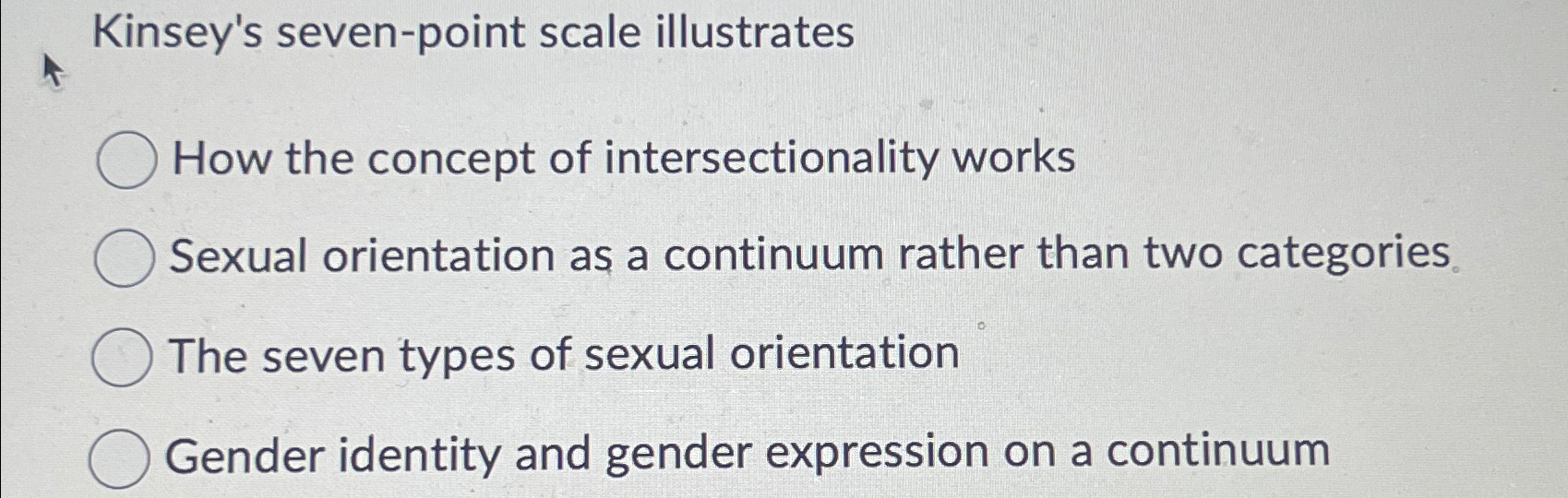 Solved Kinsey's seven-point scale illustratesHow the concept | Chegg.com