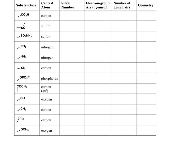 Solved what is this filled out table? | Chegg.com