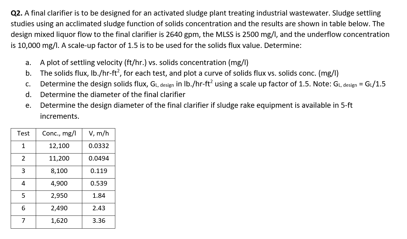 Solved Q2. ﻿A final clarifier is to be designed for an | Chegg.com