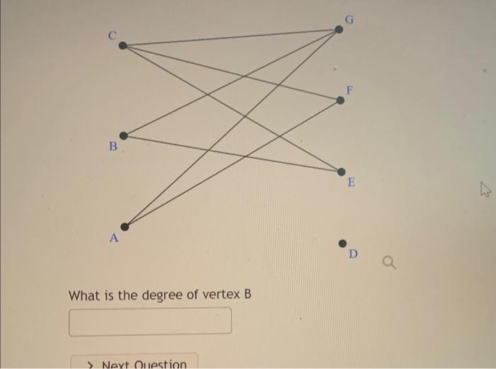 Solved What is the degree of vertex B | Chegg.com