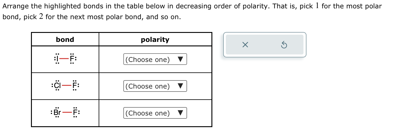 Solved Arrange the highlighted bonds in the table below in | Chegg.com