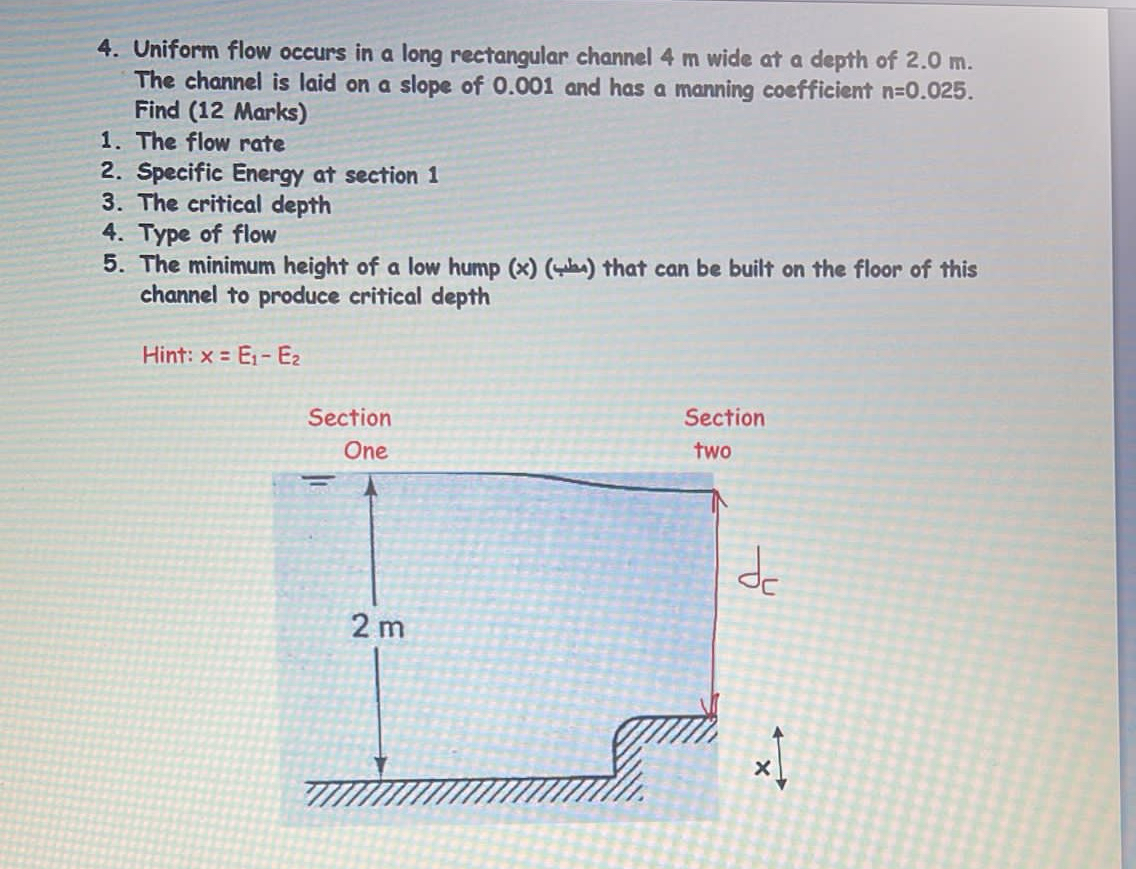 Solved Uniform flow occurs in a long rectangular channel 4m | Chegg.com