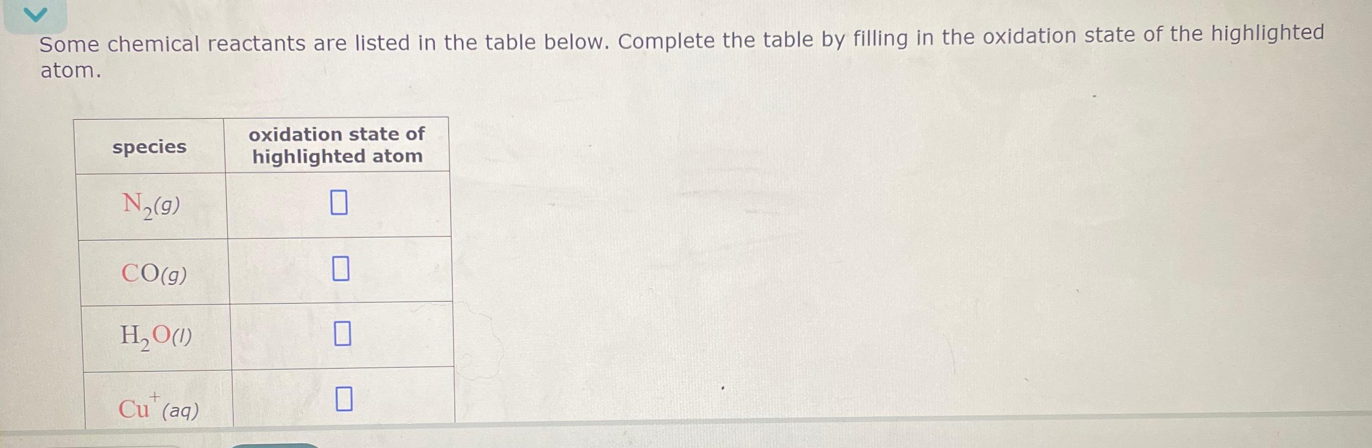 Solved Some chemical reactants are listed in the table | Chegg.com