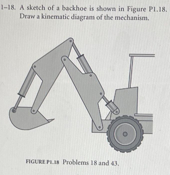 Solved 1-18. A sketch of a backhoe is shown in Figure P1.18. | Chegg.com