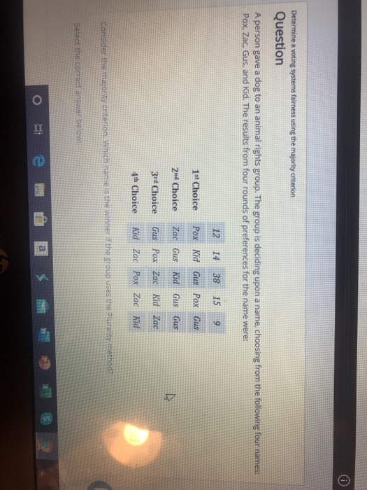 Solved Determine A Voting Systems Fairness Using The 9602