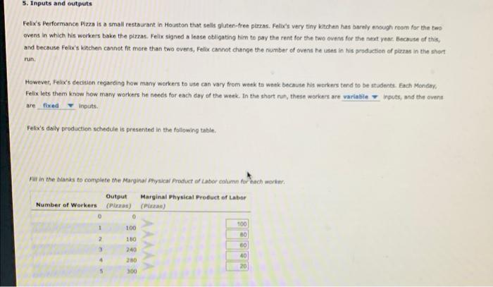 Solved 5. Inputs and outputs Felix's Performance Pizza is a | Chegg.com