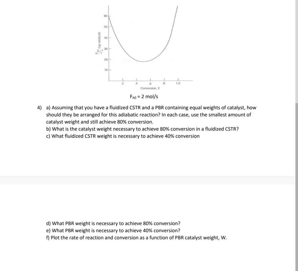 a) ﻿Assuming that you have a fluidized CSTR and a PBR | Chegg.com