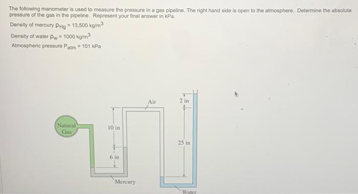 Solved The following manometer is used to measure the | Chegg.com