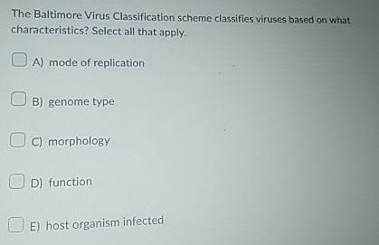 Solved The Baltimore Virus Classification scheme classifies | Chegg.com