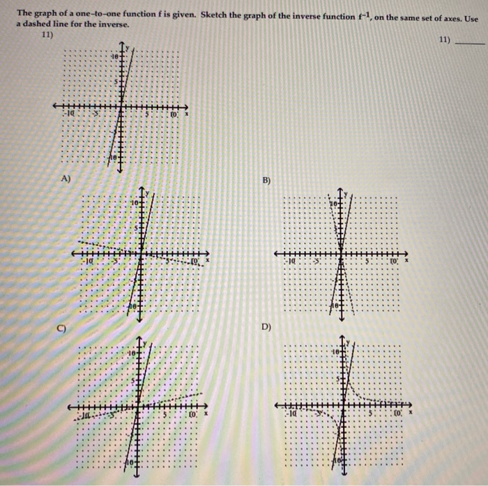 Solved The graph of a one-to-one function f is given. Sketch | Chegg.com