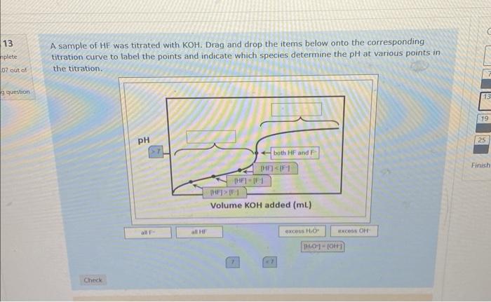 Solved A sample of HF was titrated with KOH. Drag and drop | Chegg.com