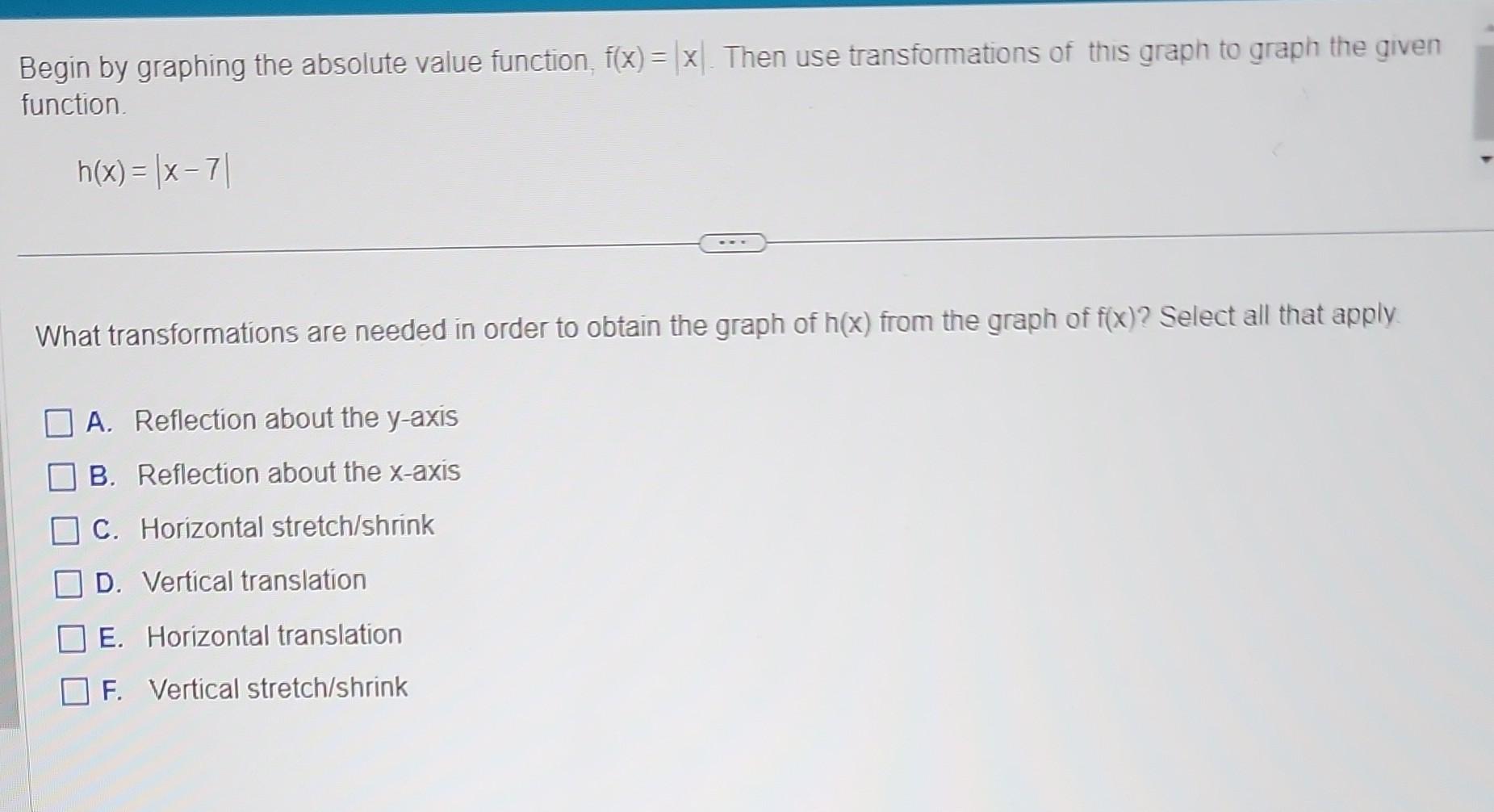 Solved Begin by graphing the absolute value function, | Chegg.com