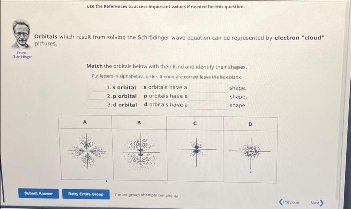 Solved Orbitals which result from solving the Schrödinger | Chegg.com