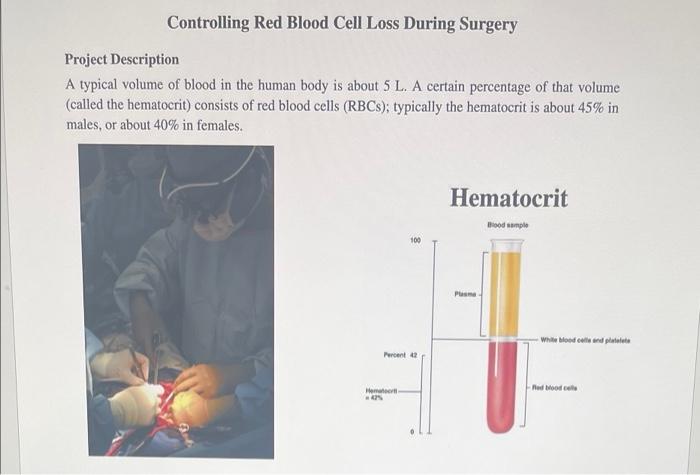 Controlling Red Blood Cell Loss During Surgery | Chegg.com