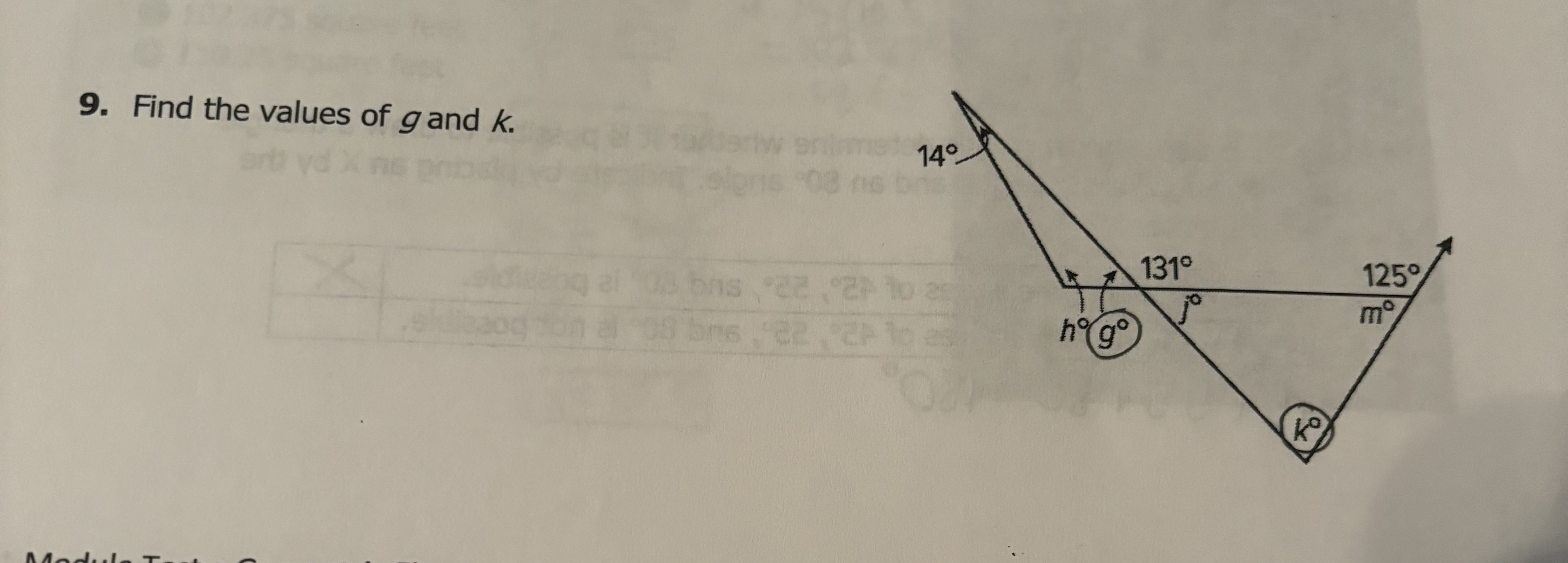 Solved Find the values of g ﻿and k. | Chegg.com