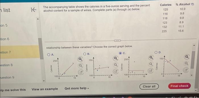 Solved When looking at a scatterplot of two quantitative | Chegg.com