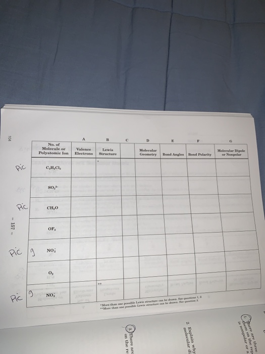 Solved REPORT FOR EXPERIMENT 17 SECTION -DATE Lewis | Chegg.com