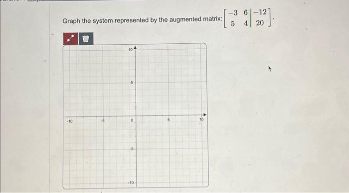 Solved graph the systems represented the augmented matrix: | Chegg.com