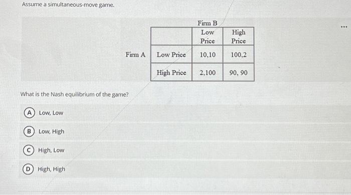 Solved Assume a simultaneous-move game. What is the Nash | Chegg.com
