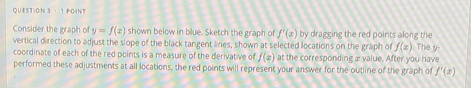 Solved QUESTION 3 - 1 ﻿POINTConsider the graph of y=f(x) | Chegg.com