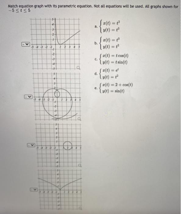 Solved Match equation graph with its parametric equation. | Chegg.com Solved Match equation graph with its parametric equation. | Chegg.com