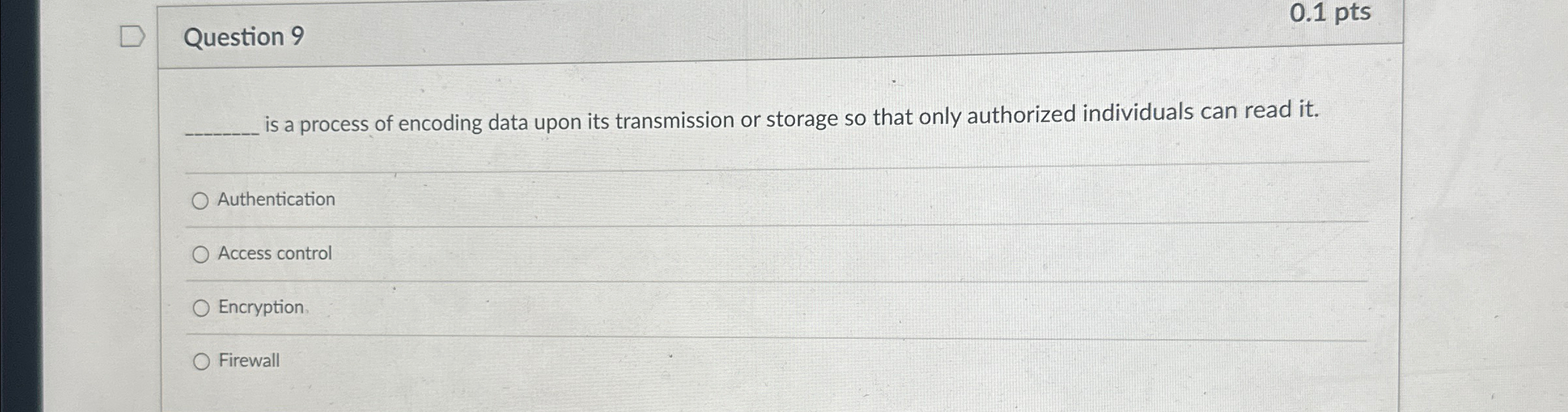 Solved Question 90.1 ﻿ptsq, ﻿is a process of encoding data | Chegg.com
