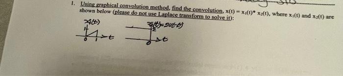 Solved 1. Using graphical convolution method, find the | Chegg.com