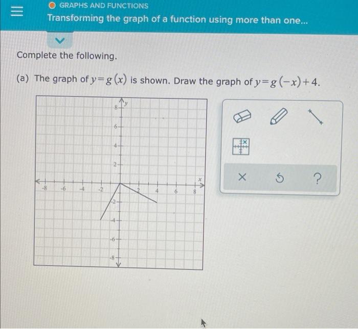Solved OGRAPHS AND FUNCTIONS Transforming the graph of a | Chegg.com