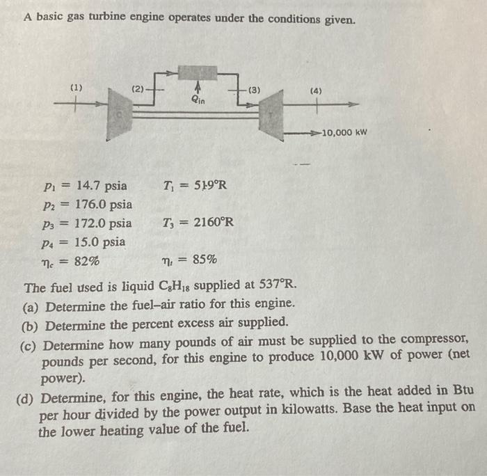 Solved A basic gas turbine engine operates under the | Chegg.com