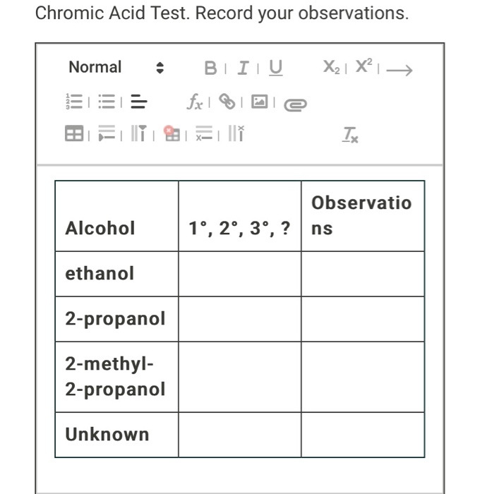 Solved Sample Data - Identifying an Unknown Alcohol Data | Chegg.com