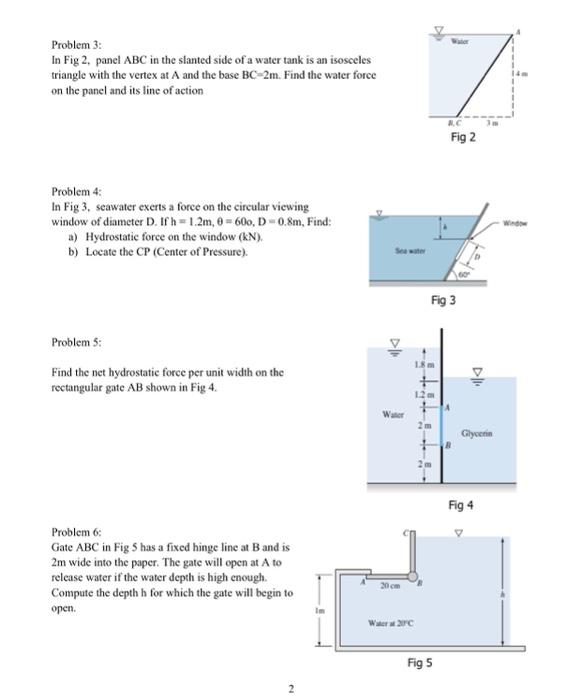 Solved Tutorial 3 Problem 1: Fig 1 shows two submerged gates | Chegg.com