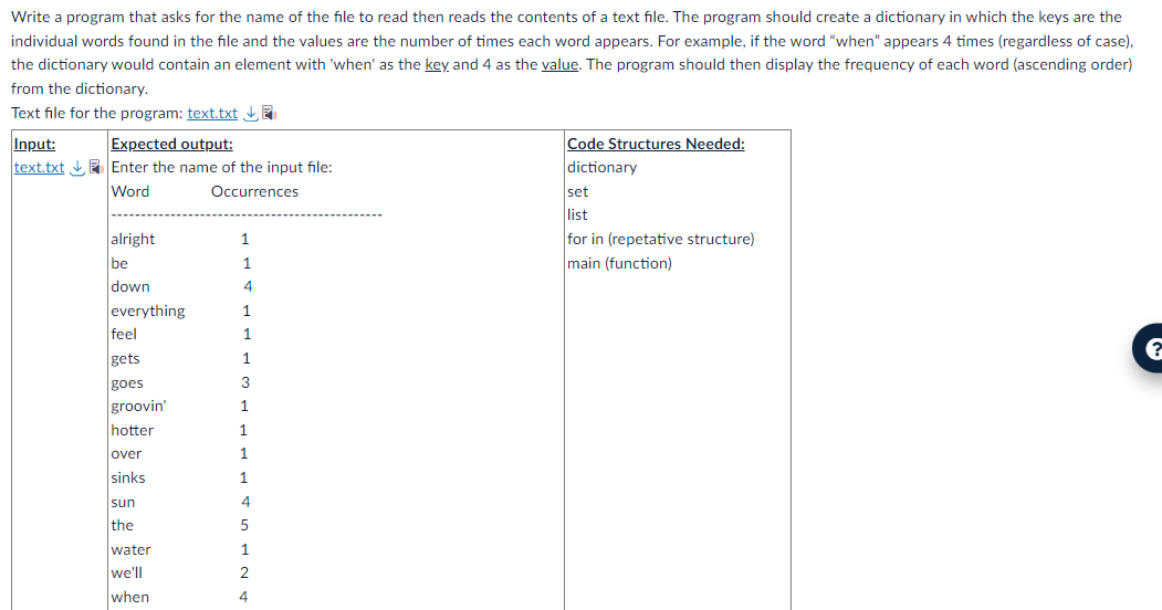 Solved Can you help me correct my code in python? Here is my | Chegg.com