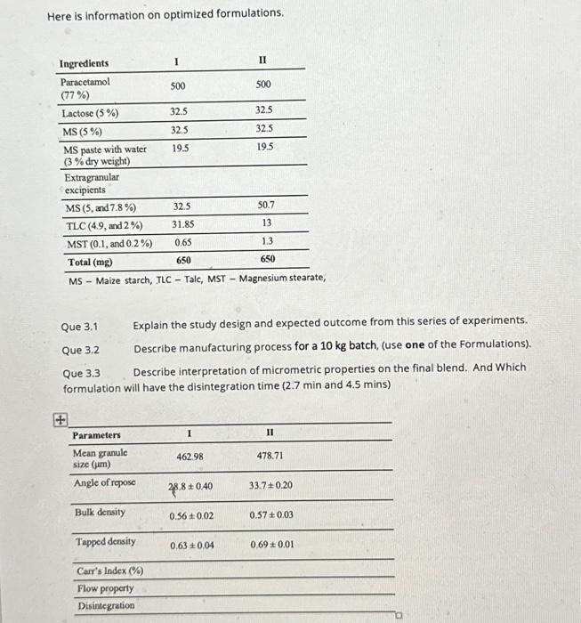 Solved Here is information on optimized formulations. Que | Chegg.com