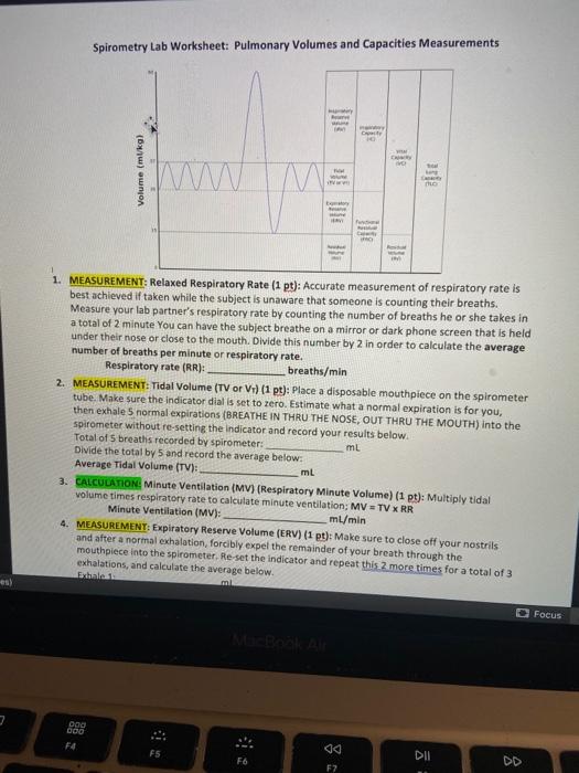 Spirometry Lab Worksheet: Pulmonary Volumes and | Chegg.com