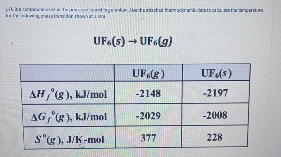 Solved UF6 is a compound used in the process of enriching | Chegg.com