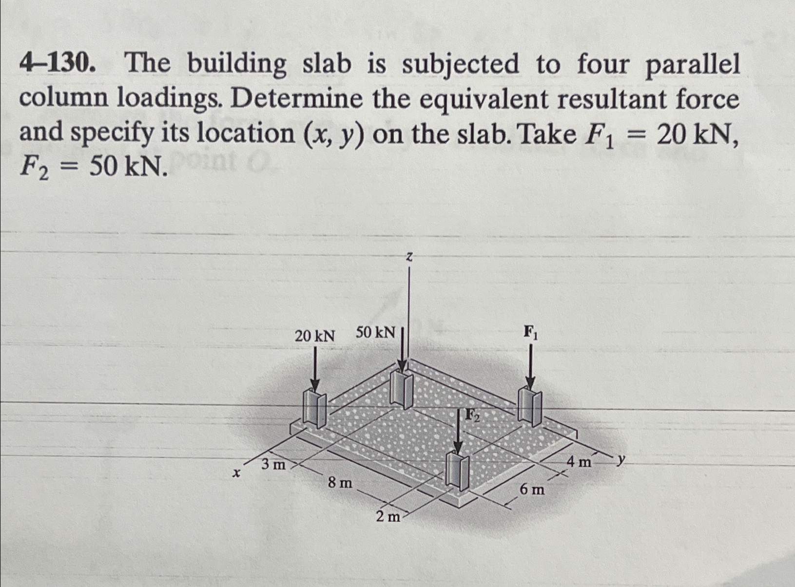 4-130. ﻿The building slab is subjected to four | Chegg.com