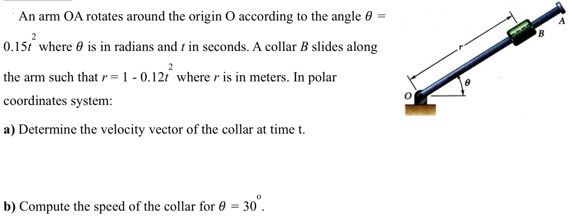 Solved An arm OA ﻿rotates around the origin O ﻿according to | Chegg.com