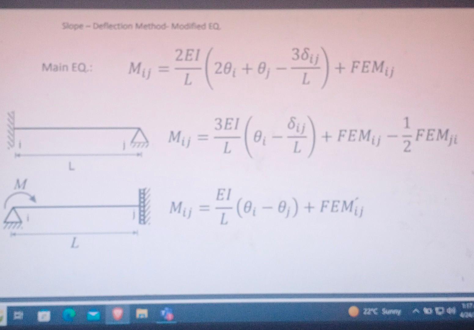 Solved solve by slope deflection method. A is shear pin, B | Chegg.com