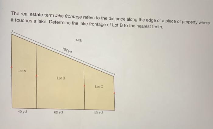 Solved The real estate term lake frontage refers to the | Chegg.com