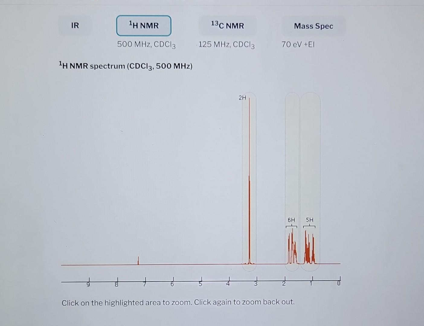 Solved C7H13BrMW=176 IR SpectrumClick on the highlighted | Chegg.com