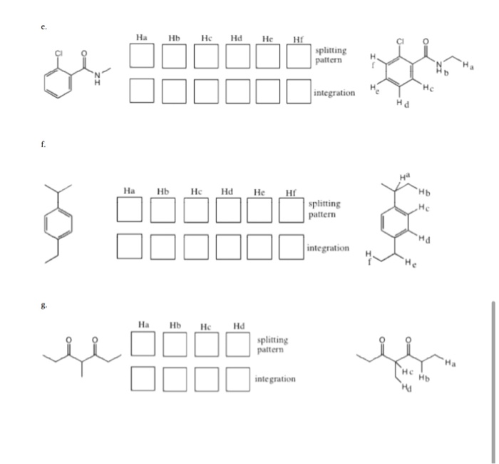 Solved For each compound below: (1) Predict the splitting | Chegg.com