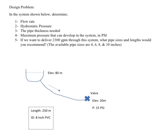 Solved Design Problem: In the system shown below, determine; | Chegg.com