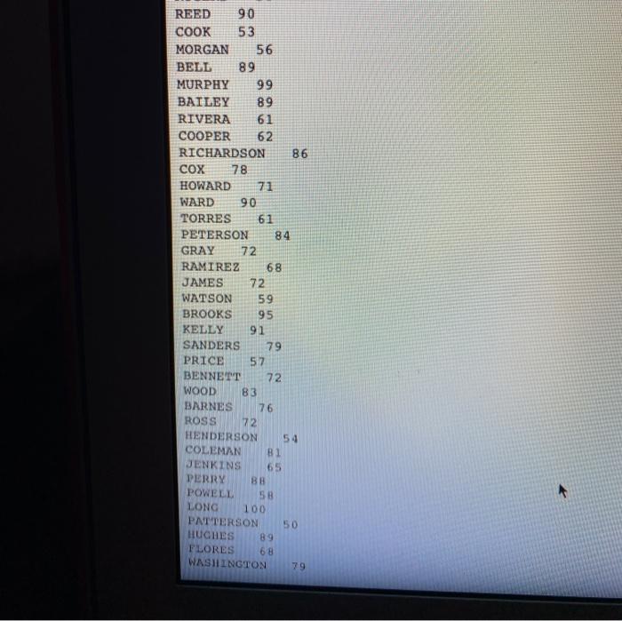 Solved Your task: implement in C++ the algorithm solution | Chegg.com