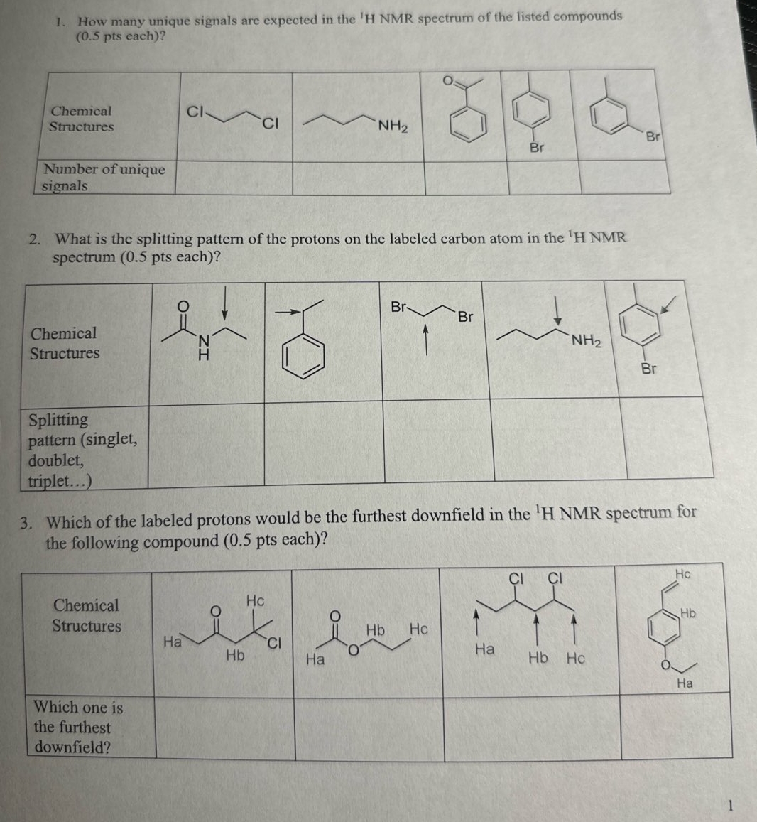 Solved How many unique signals are expected in the ?1H ﻿NMR | Chegg.com