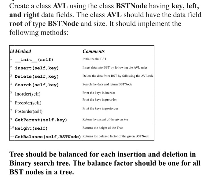 Solved Create a class AVL using the class BSTNode having | Chegg.com