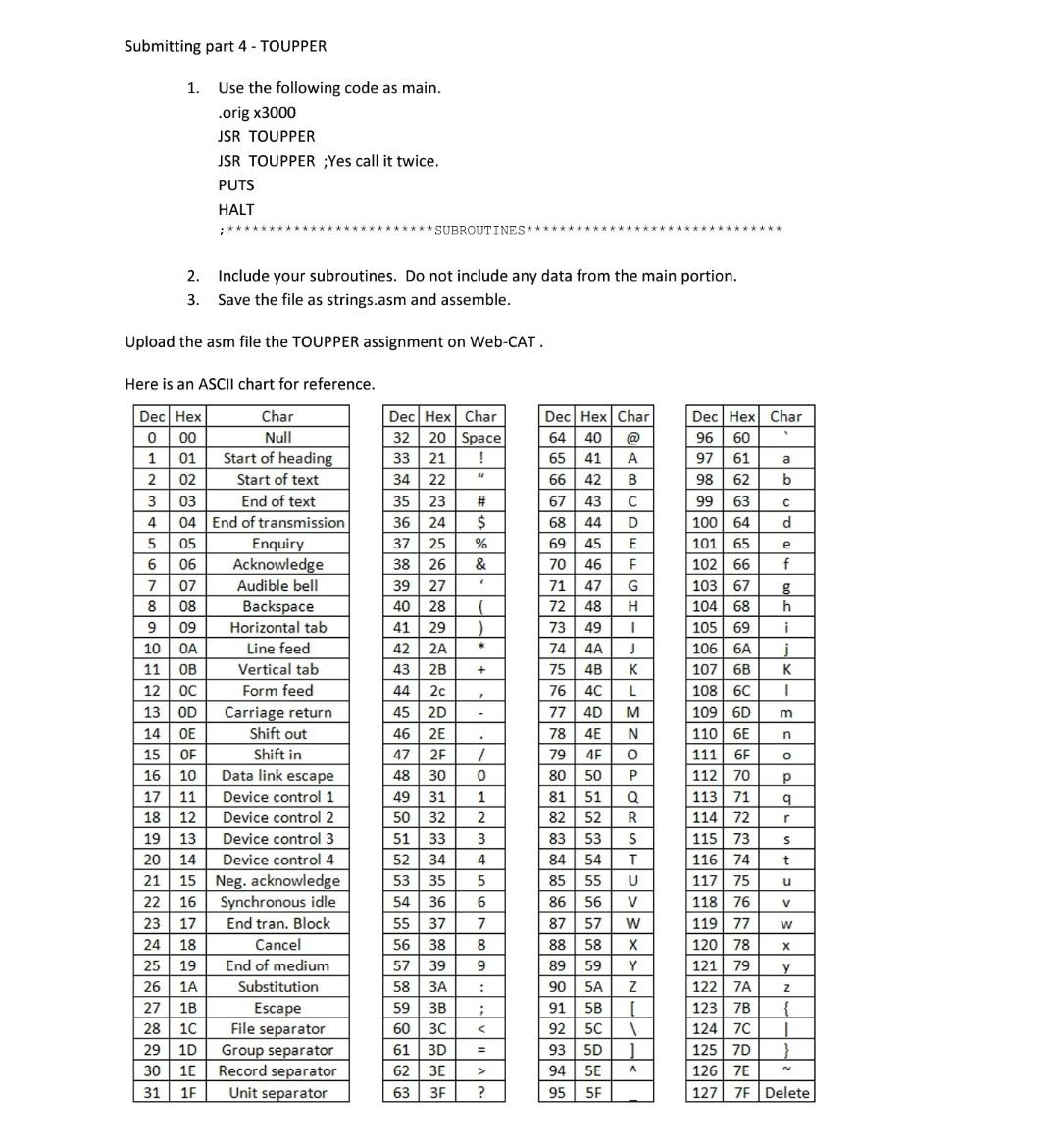 Solved Programming Assignment -String Manipulation in the | Chegg.com