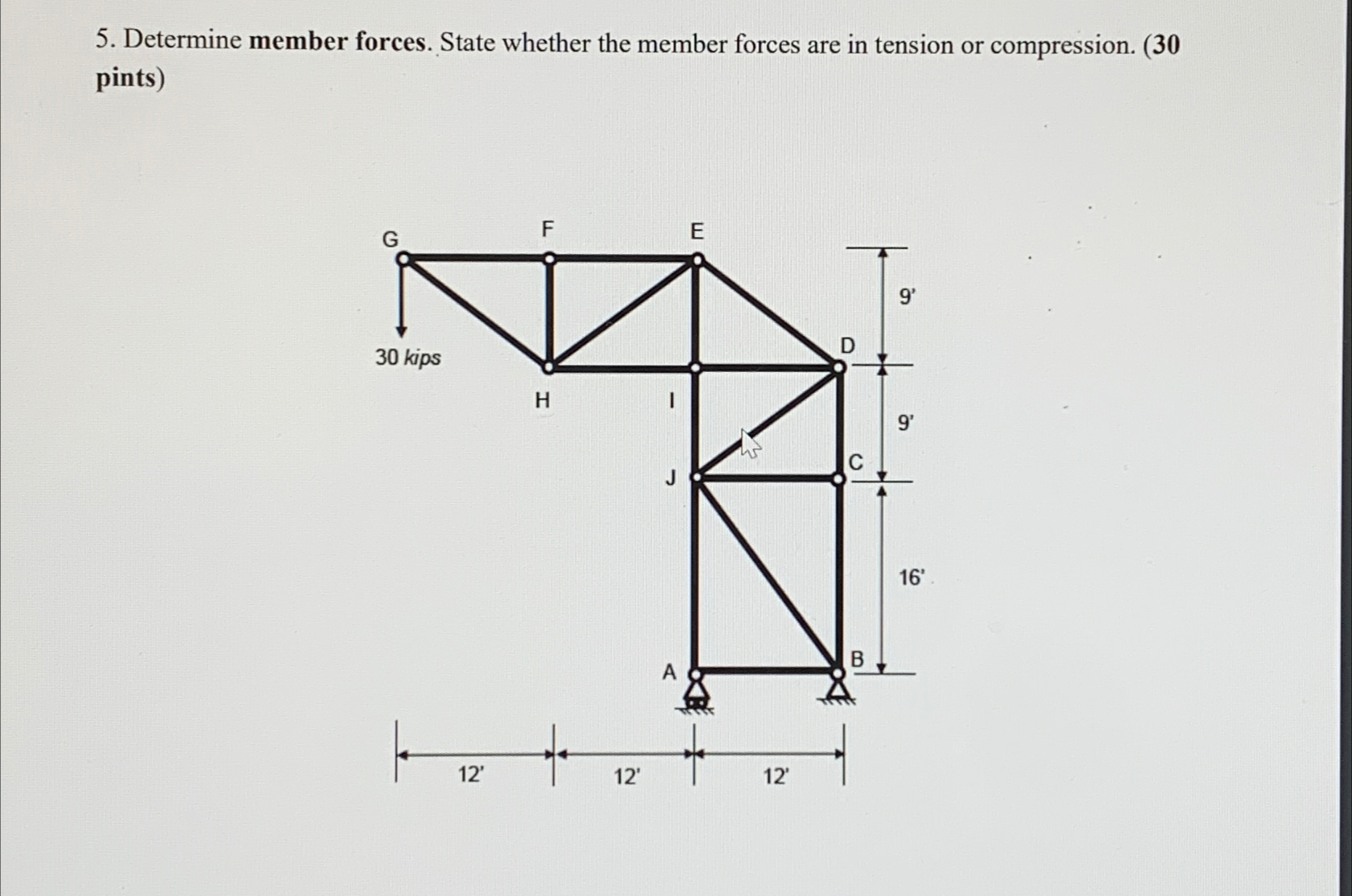 Solved Determine member forces. State whether the member | Chegg.com