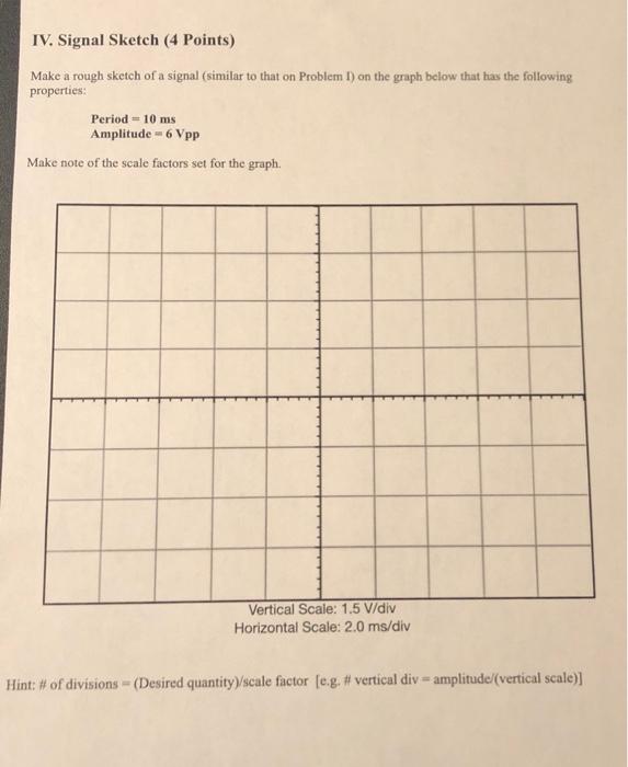 Solved IV. Signal Sketch (4 Points) Make a rough sketch of a | Chegg.com