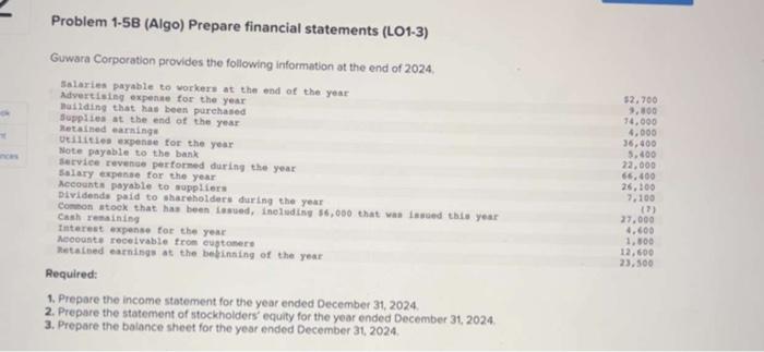 Solved Problem 1.5B (Algo) Prepare financial statements | Chegg.com